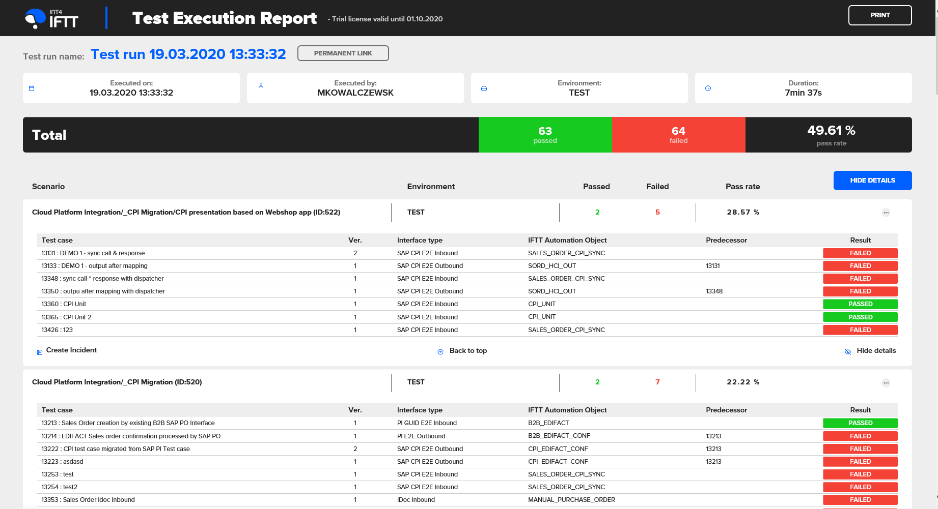 Test Case Execution Result Report